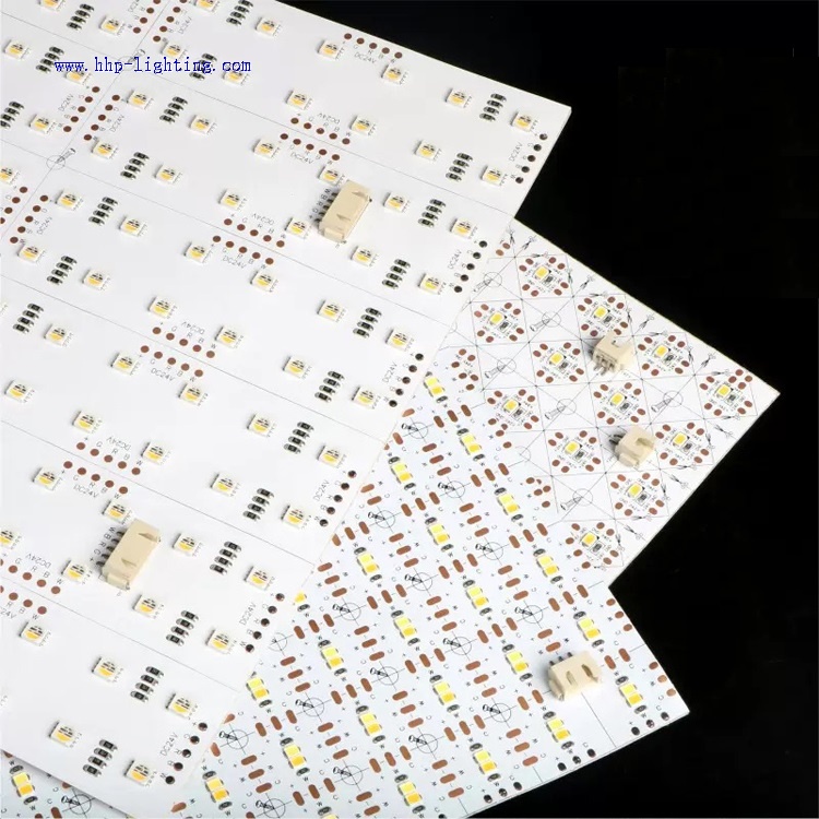 Flexible LED Panel